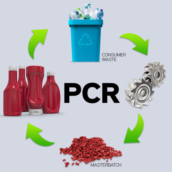 Development Plast-Pack – Just another WordPress site